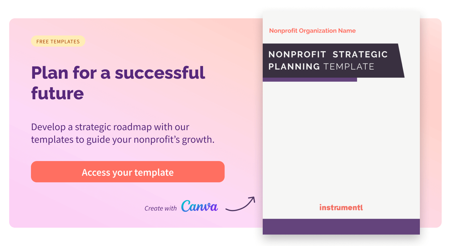 The Essential Components Of A Nonprofit Strategic Plan [with Template